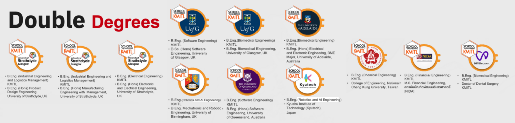 SIIE-Pathway - ENGINEER